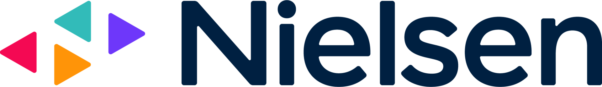 Nielsen Sports SA Reports a Significant Increase in Viewership of the ...