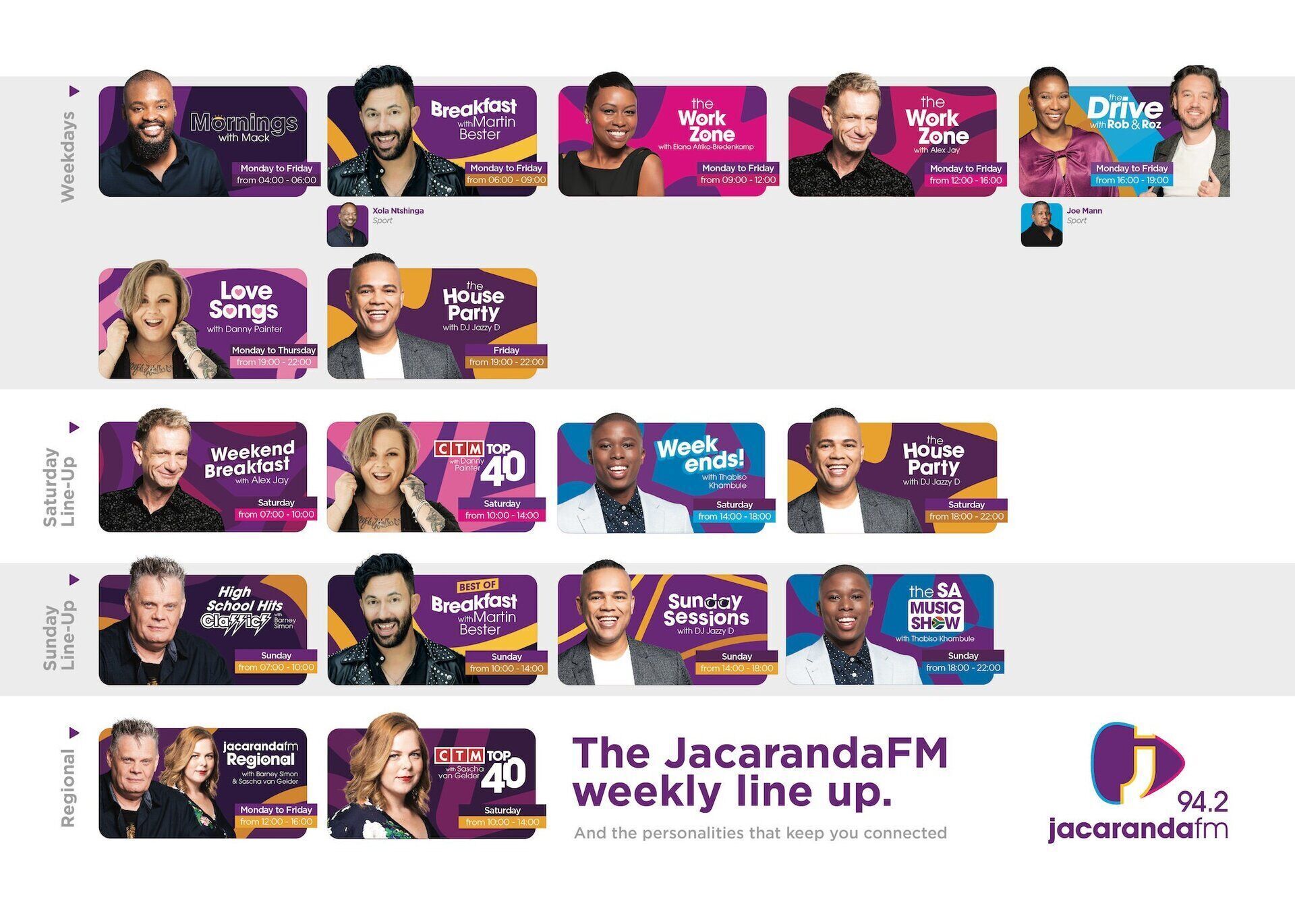 Jacaranda FM Announces Top 40 Show And Other Line-Up Developments ...