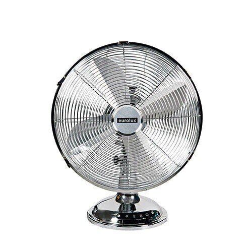 Introducing the Sleek and Stylish Satin Chrome Desk Fan - MyPressportal ...