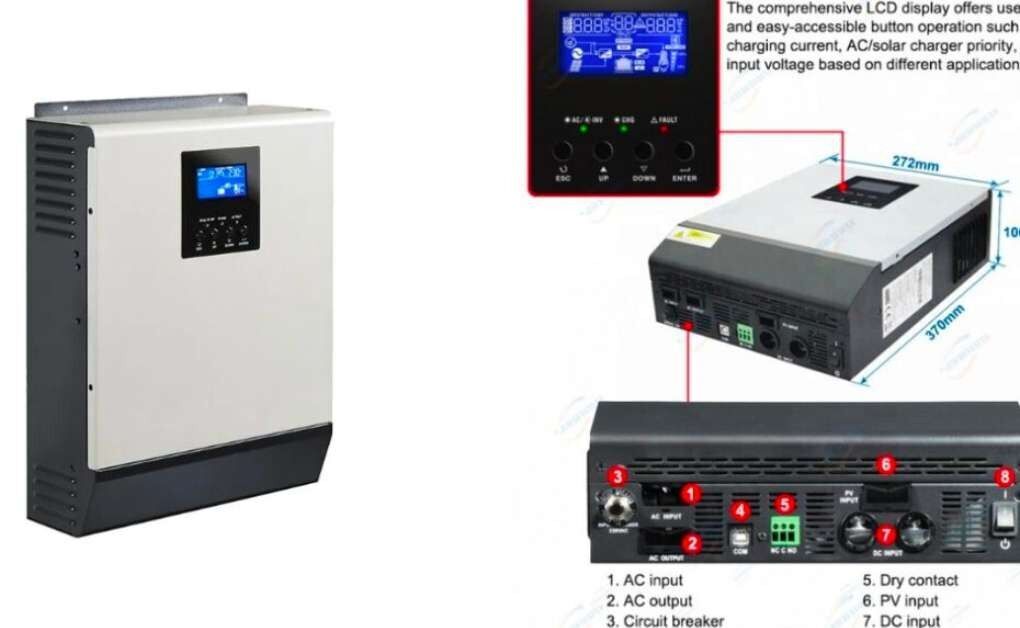 A Comprehensive Guide to Choosing the Right Inverter in South Africa ...