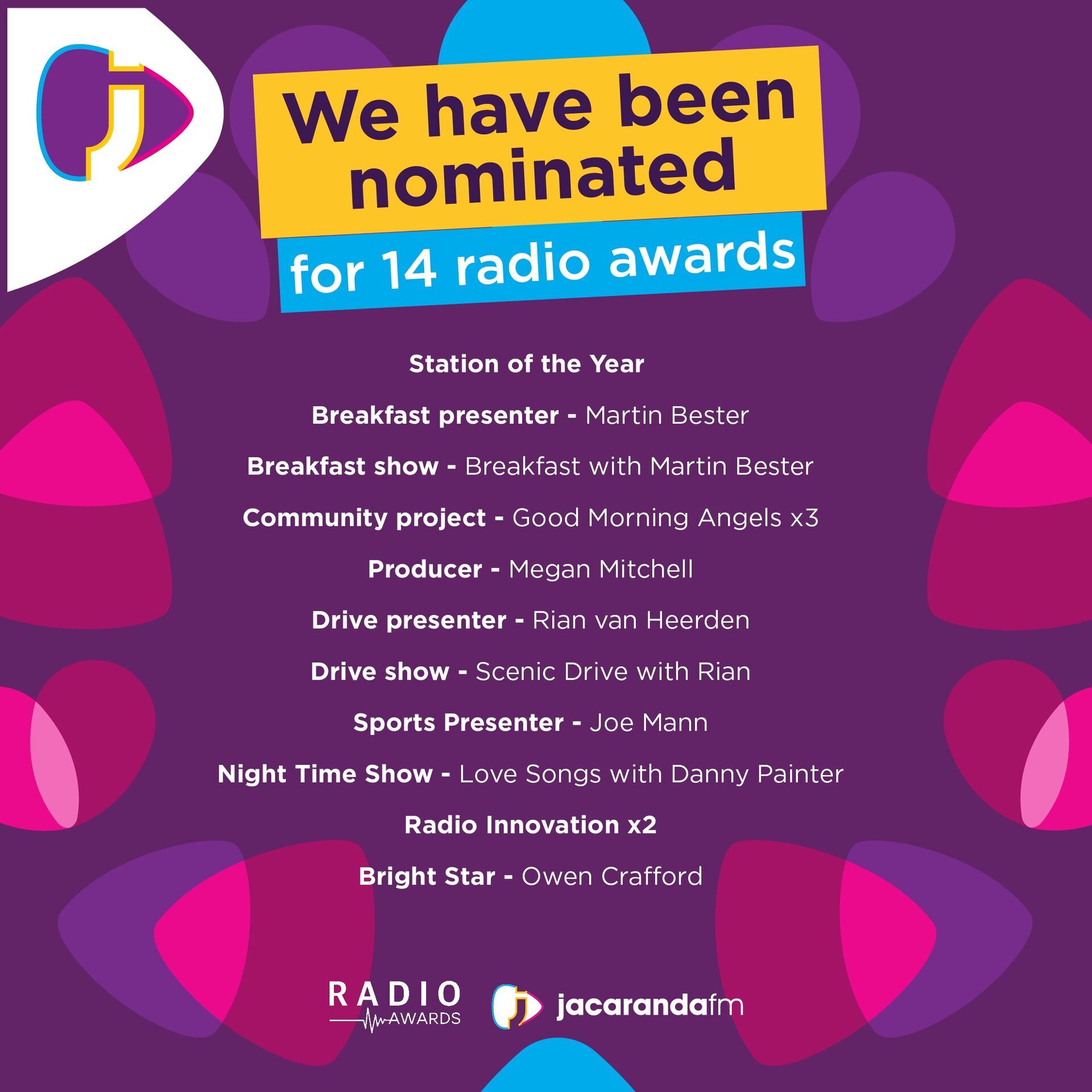 Jacaranda FM Named Finalist For 14 SA Radio Awards - MyPressportal ...